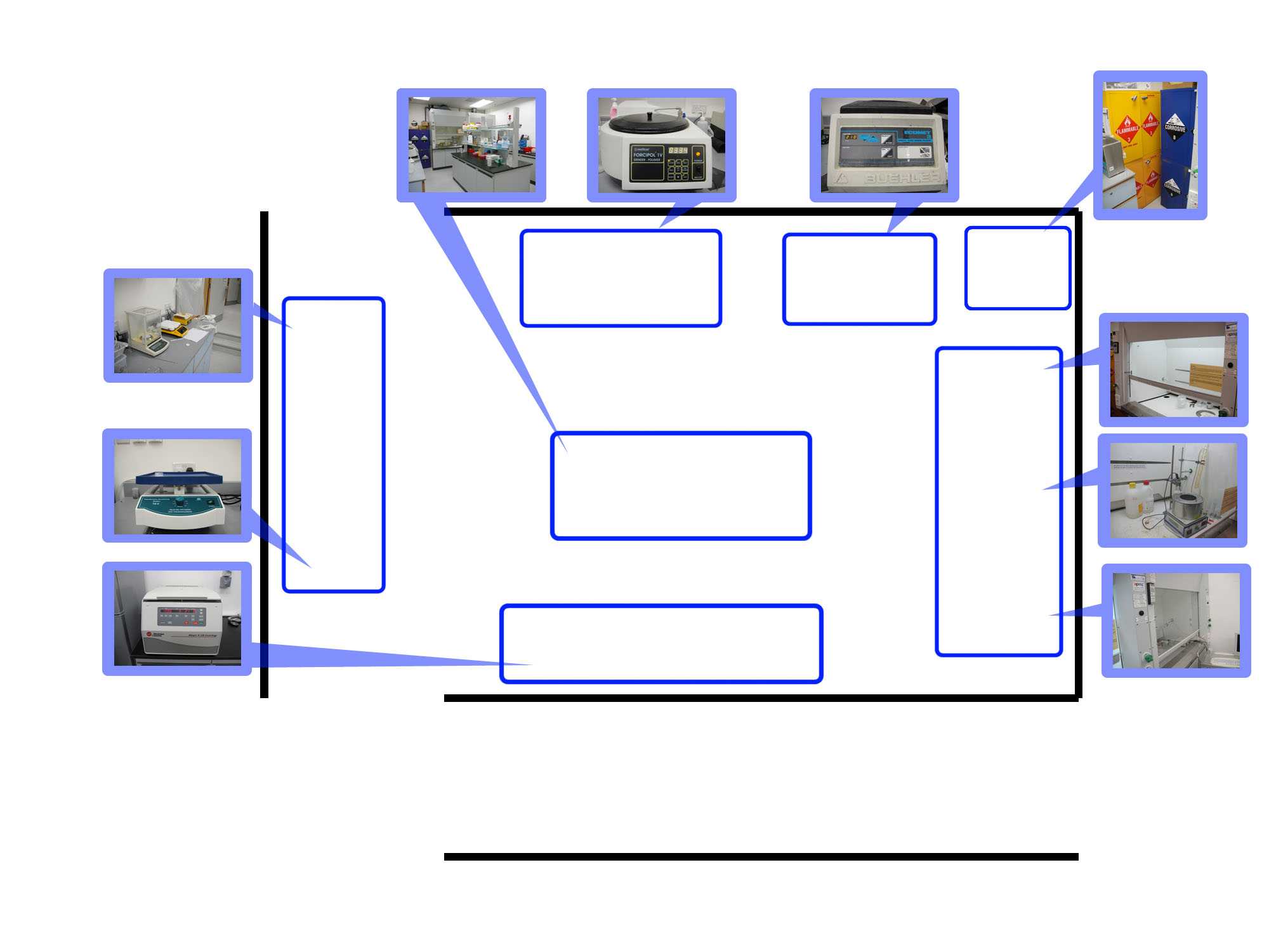sample preparation